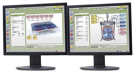 Finesse Solutions Launches TruBio µC 3.5 Bioreactor Control Software ...